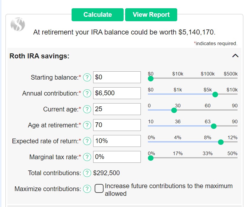 Save Up for the Future, Start Your Roth IRA Now - Westside Nannies